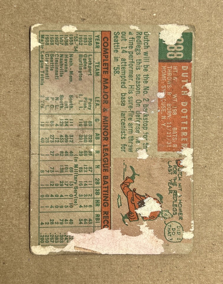 1959 Topps Baseball Dutch Dotterer Cincinnati Redlegs Card #288 | eBay