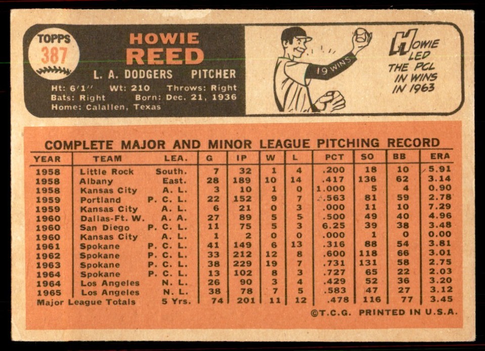 1966 Topps Baseball Card Howie Reed J Los Angeles Dodgers #387 | eBay