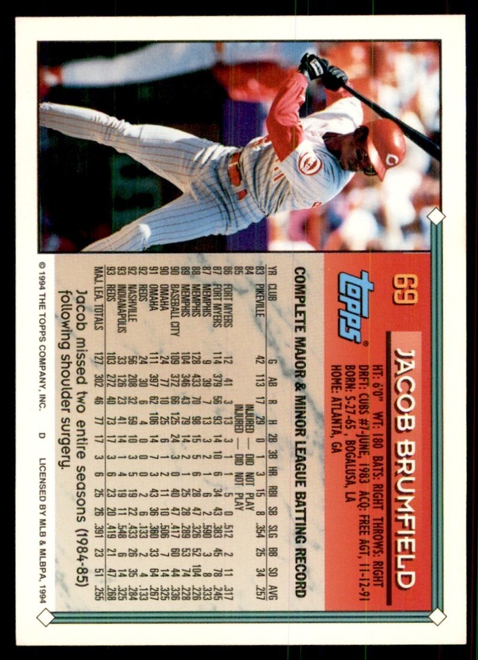 1994 Topps Jacob Brumfield Baseball Cards #69 | eBay