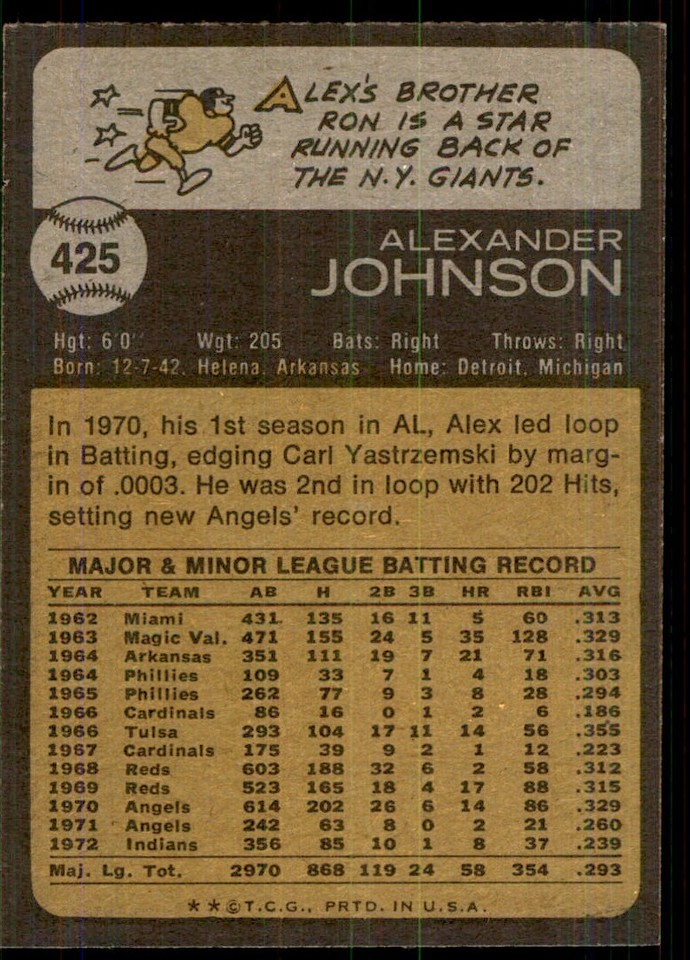 1973 Topps; Alex Johnson Baseball Cards #425 | eBay