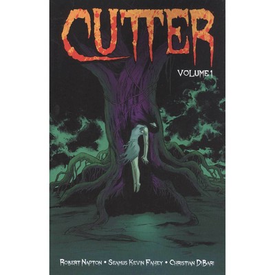 Cutter Image Comics | eBay