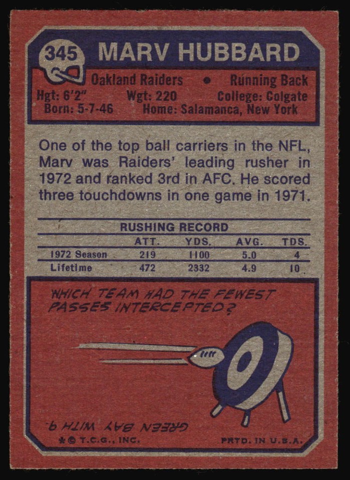 1973 Topps Marv Hubbard #345 Oakland Raiders | eBay