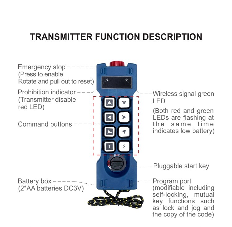 8 Keys Industrial Remote Control Hoist Crane Wireless Controller 18V ...