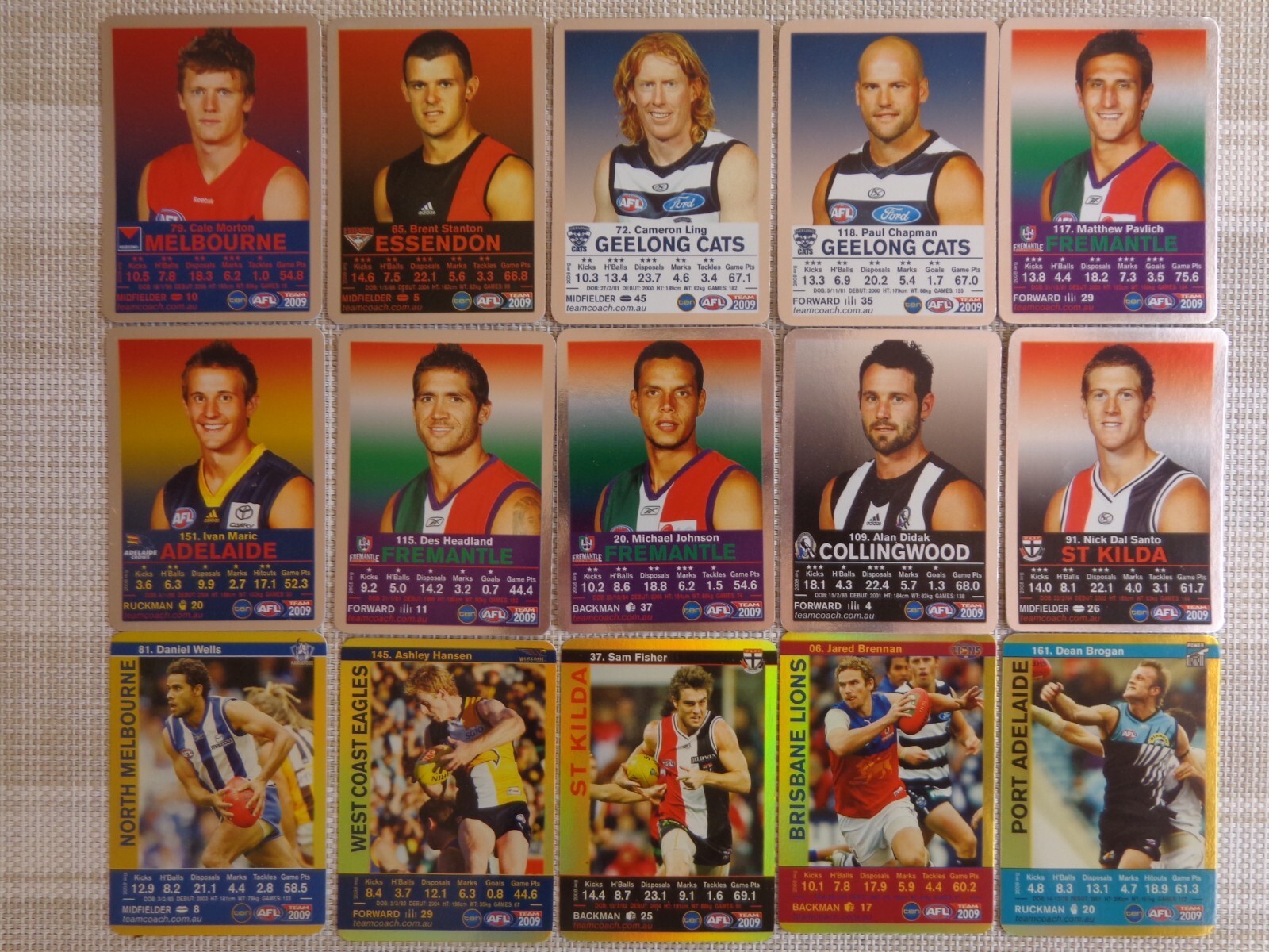 Teamcoach 2009 AFL footy cards bulk lot. 15 cards mix of gold and ...