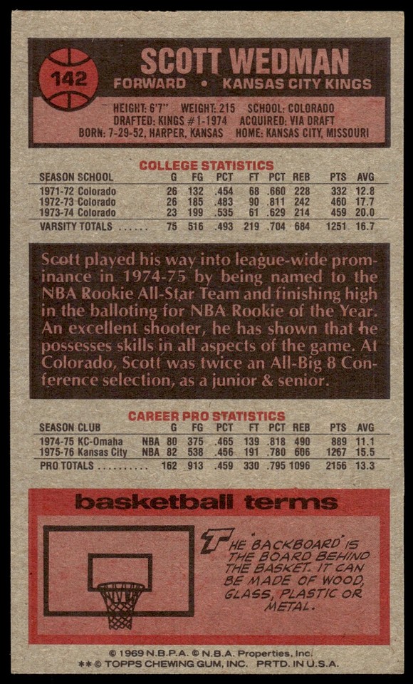 1976-77 Topps Scott Wedman Kansas City Kings #142 | eBay
