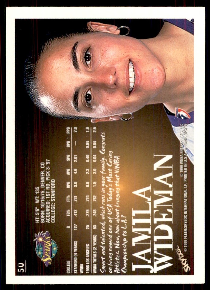 1999-00 Hoops WNBA Jamila Wideman Basketball Cards #50 | eBay