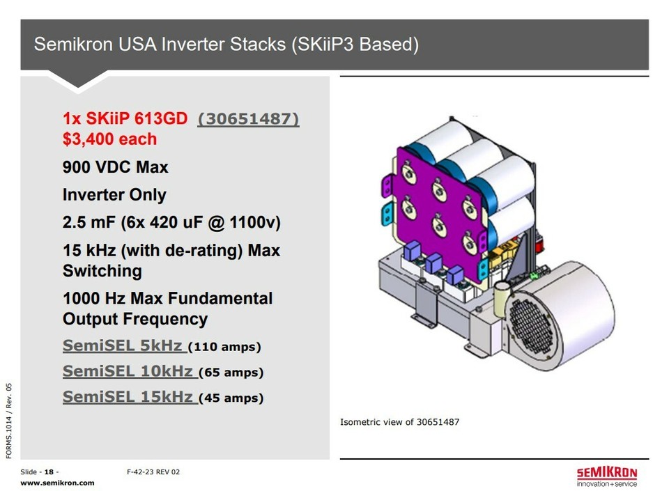 SEMIKRON SKiiP 613GD123-3DUL SKiiP613GB123CT (x3) IPM SKiiP3 IGBT3 ...