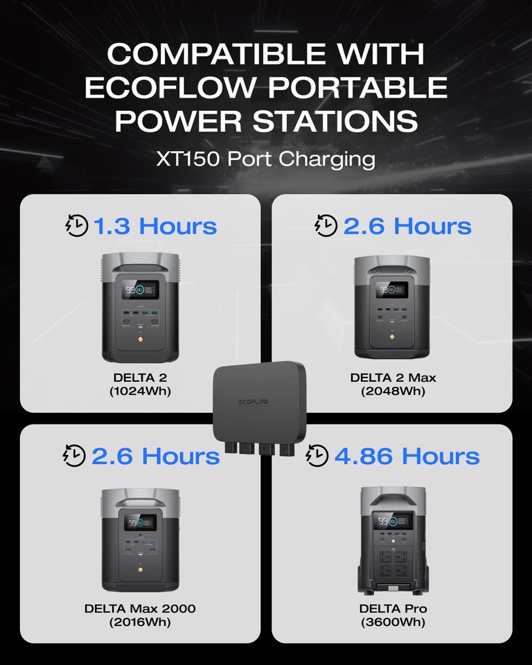 EcoFlow 800W Alternator Charger XT150 Port for DELTA 2 DELTA MAX Power ...