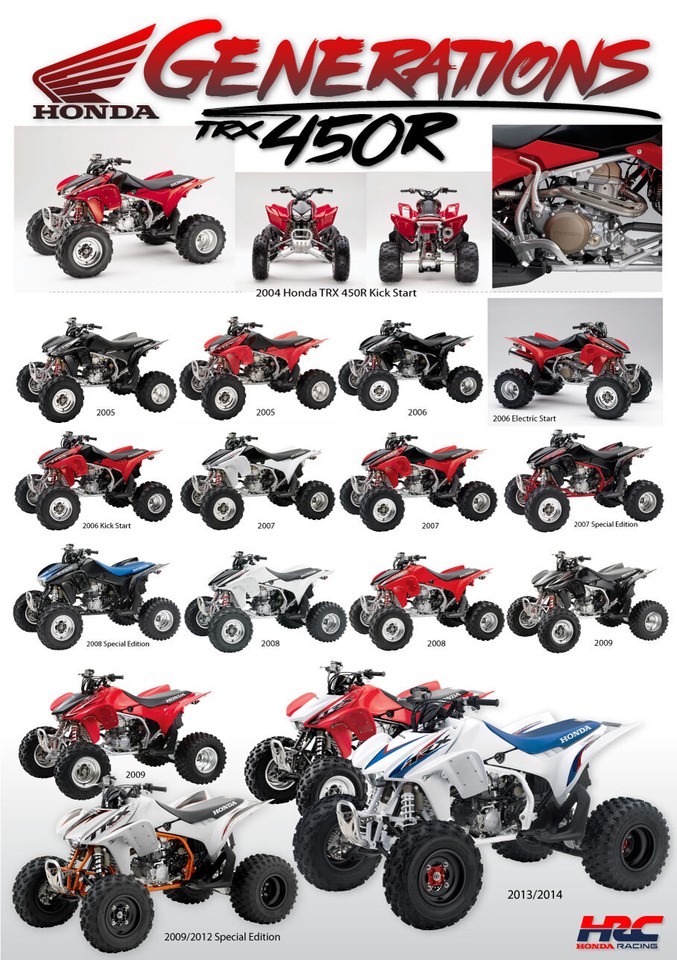 Honda TRX 450R Generations Poster Banner Flyer Picture Canvas Decal ...