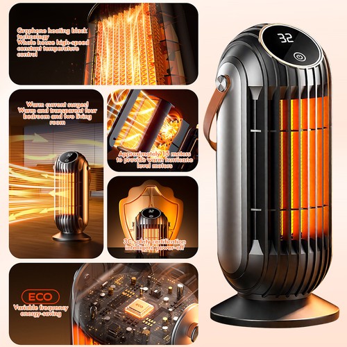 Portable 1500W Electric Space Heater Garage Hot Air Fan for Indoor ...