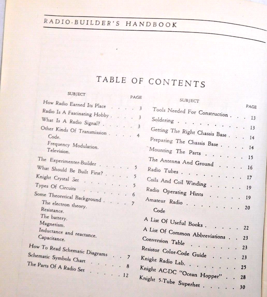 1951 – Allied’s Radio Builders Handbook - 32 Pages | eBay
