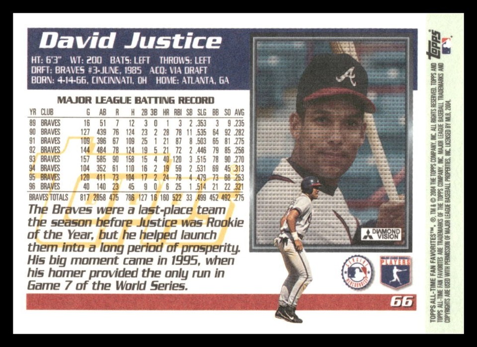 2004 Topps All-Time Fan Favorites - #66 David Justice | eBay