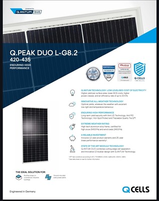 430W Solar Panels: Q CELLS Q.PEAK DUO L‑G8.2 430 W solar panels | eBay