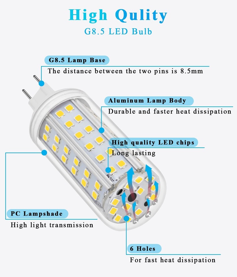 G8.5 LED Bulb 8 Watt Replace G8.5 Powerball Metal Halide CDM-TC Light ...