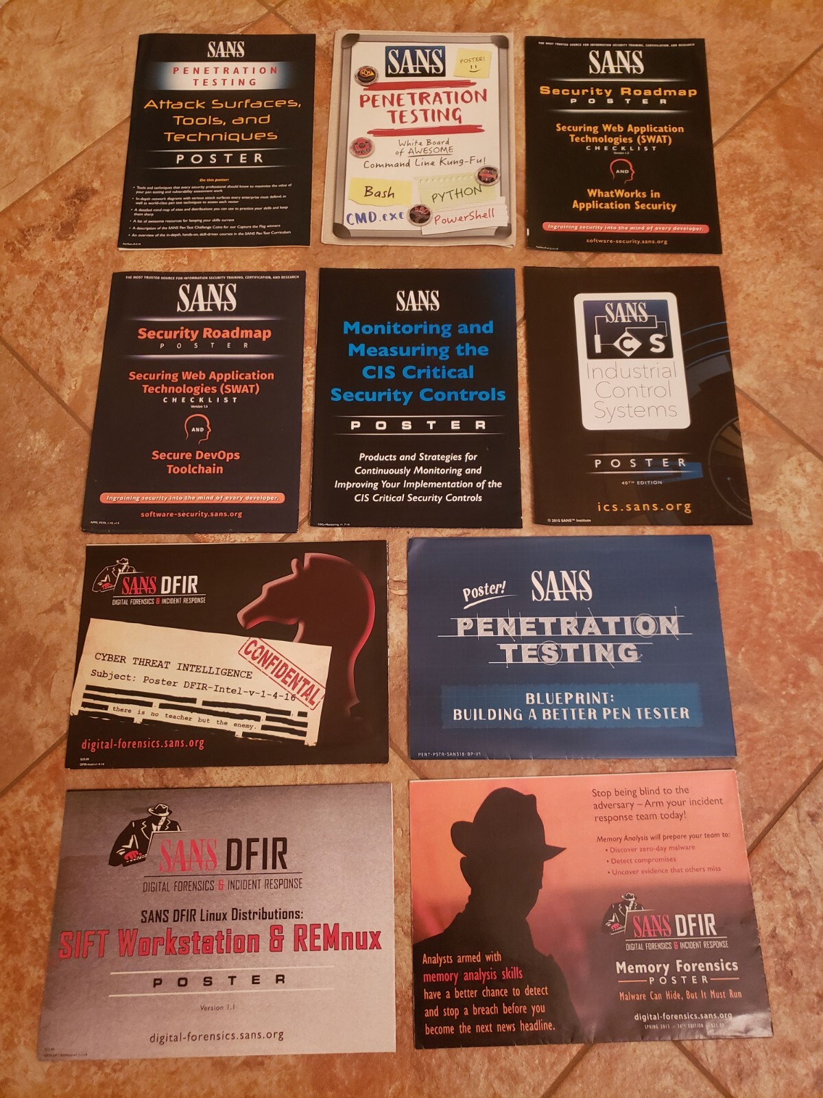 Ethical Hacking Posters