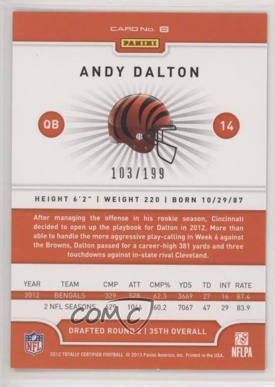 2012 Totally Certified Platinum Blue /199 Andy Dalton #6 0w8 | eBay