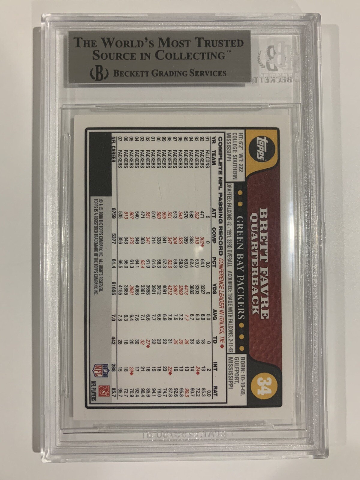 2008 TOPPS #34ABC Brett Favre, Lombardi Ghost, GB Tractor, NY Tractor ...