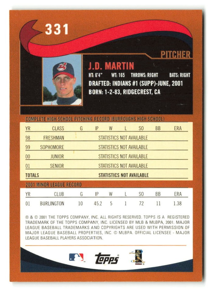 2002 Topps J.D. Martin #331 Cleveland Indians BASEBALL Card | eBay