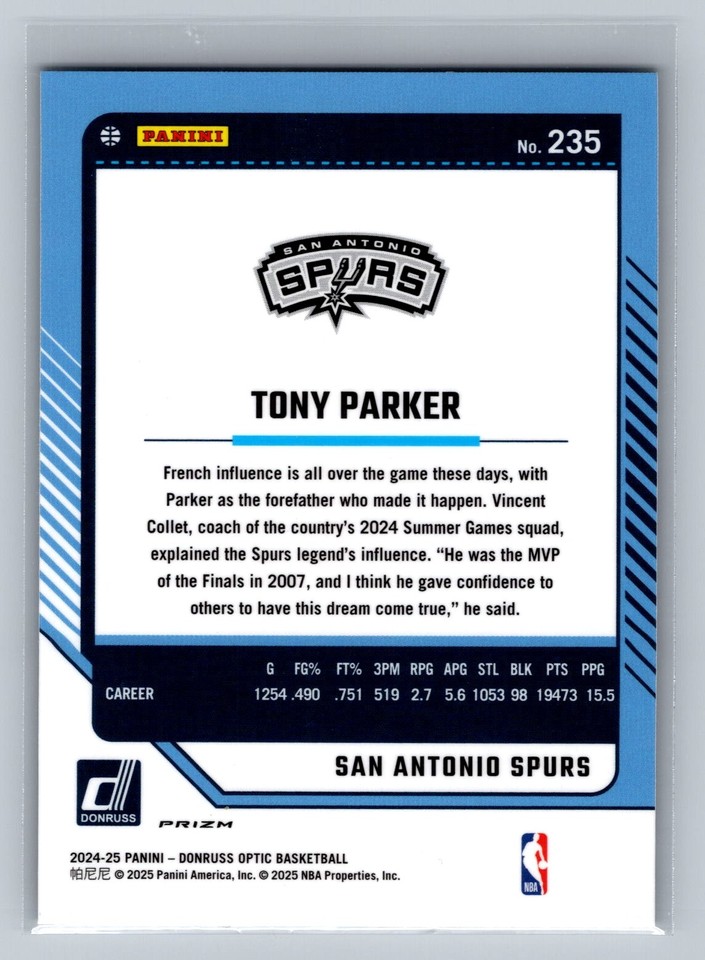 2024-25 Donruss Optic #235 Tony Parker Purple NBA San Antonio Spurs | eBay
