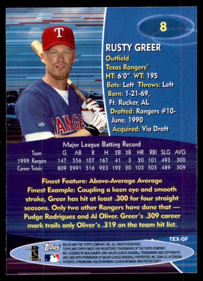 2000 Topps Finest Rusty Greer Baseball Cards #8 | eBay