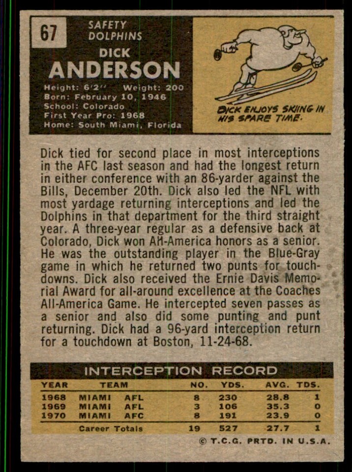 1971 Topps Dick Anderson Football Cards #67 | eBay