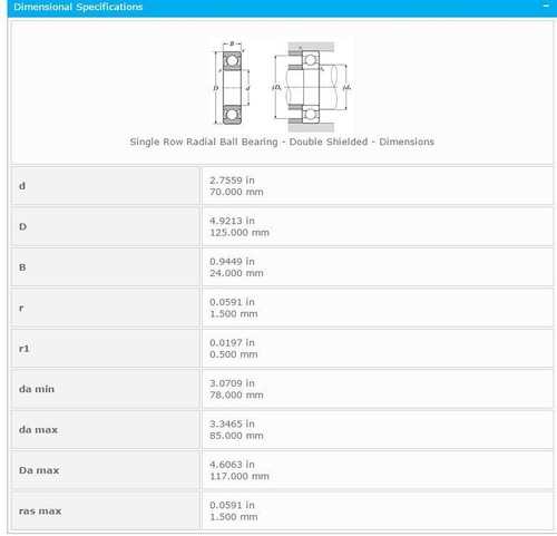 1PC NTN 6214 ZZ Deep Groove Ball Bearings 70x125x24mm | eBay
