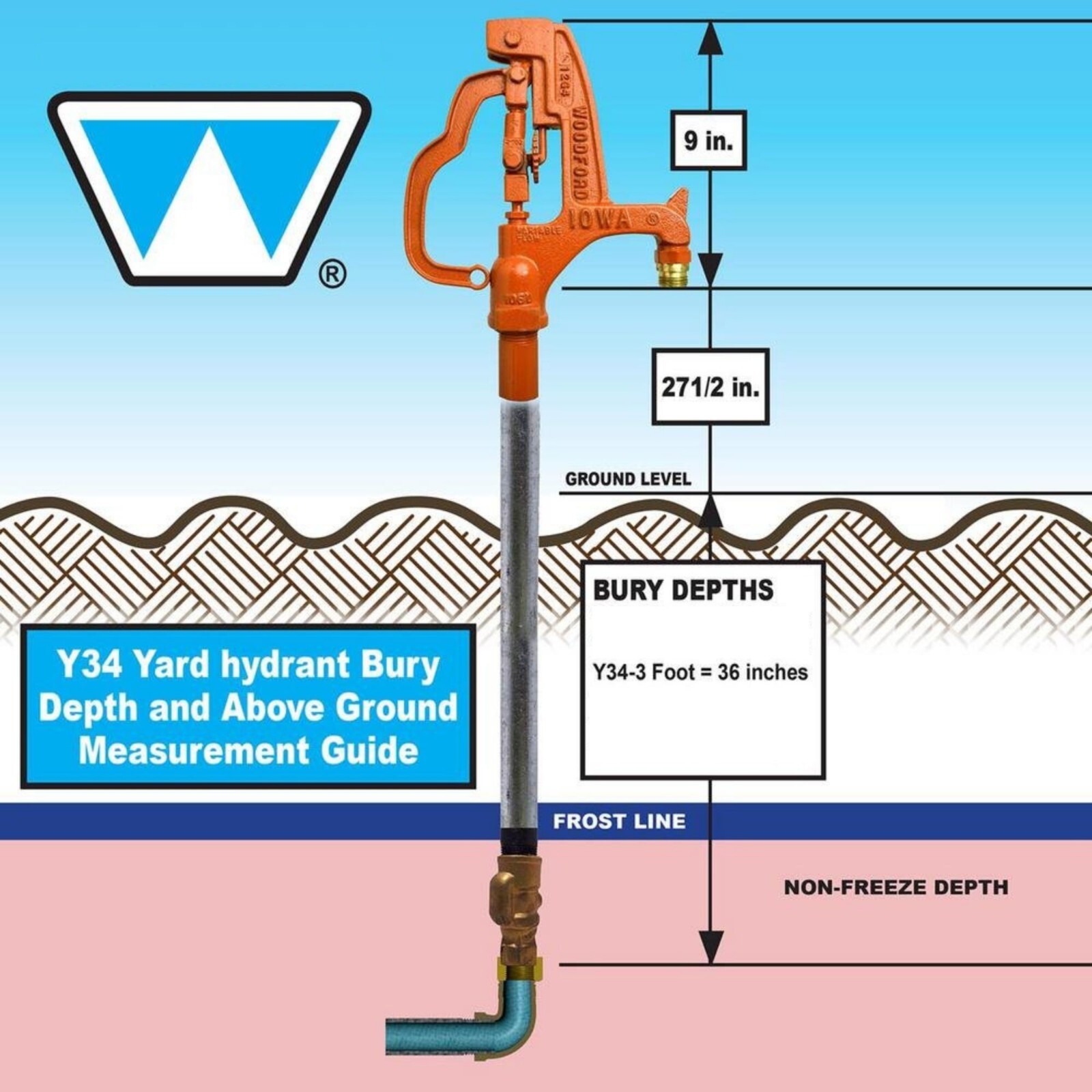 Heavy Duty Non-Freeze Hydrant for Horse Barn Yard Frost-Free Outdoor ...