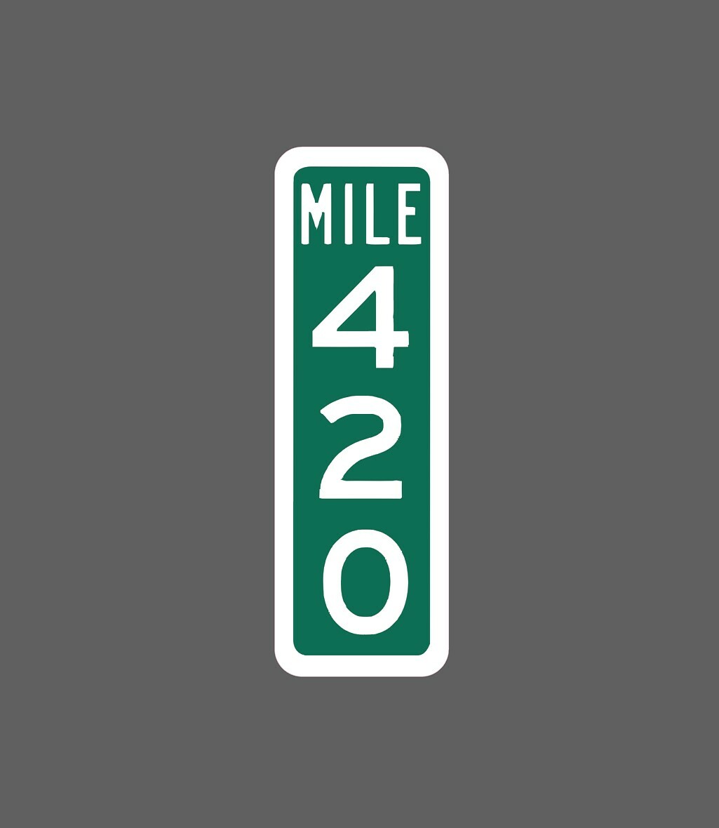 Mile 420 Sticker Street Sign Waterproof Caution Warning Gift NEW | eBay