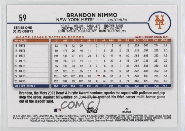 2024 Topps Series 1 582 Montgomery Club Brandon Nimmo #59 z7j | eBay