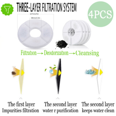 4PCS Replacement Washable Motor Pre Filter for DYSON DC16 Animal ...
