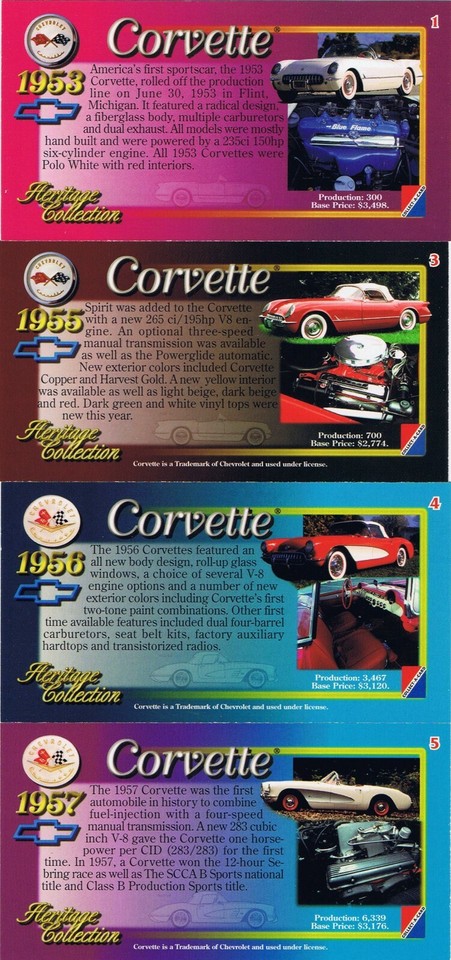 Corvette Heritage Collect-A-Card 1996. Singles List. $1 Cards ...