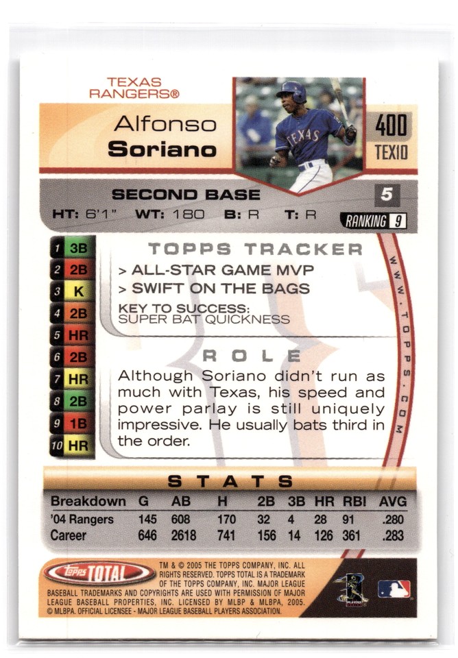 2005 Topps Total #400 Alfonso Soriano Texas Rangers 5F | eBay