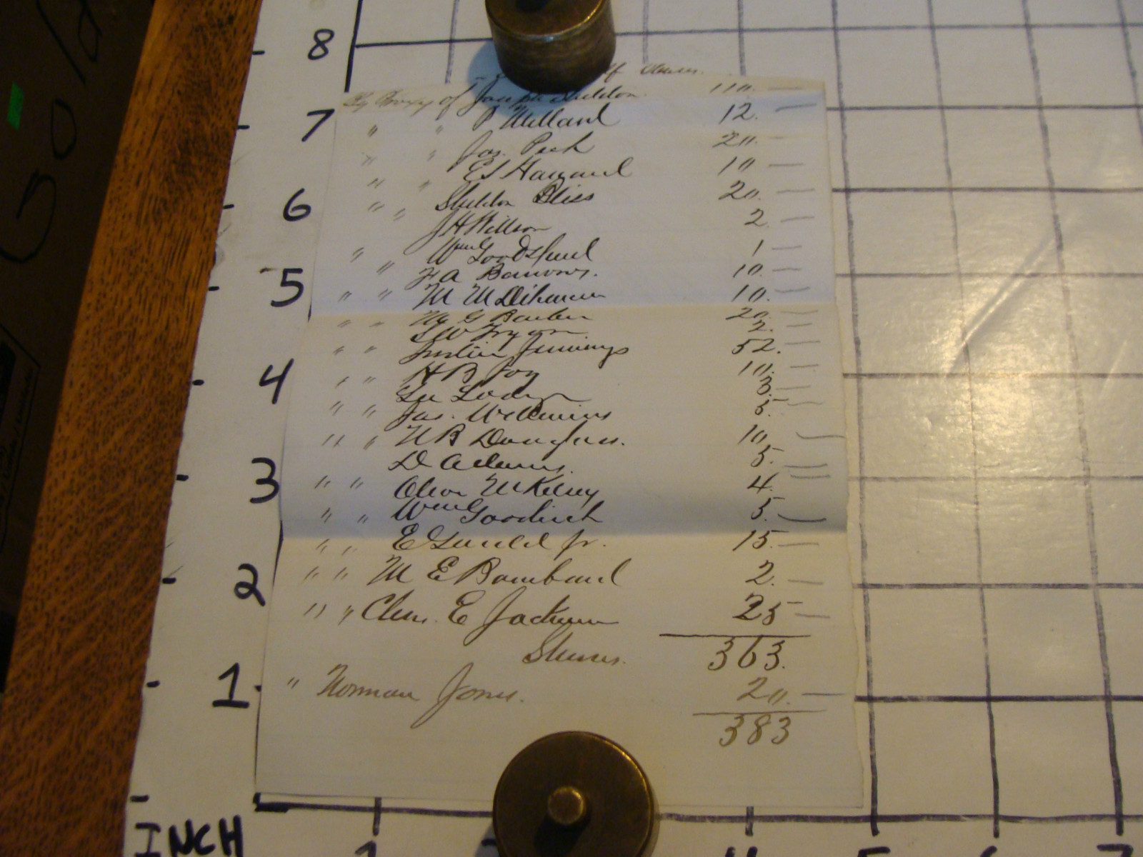 old paper, list of names and money, odd, missing top | eBay