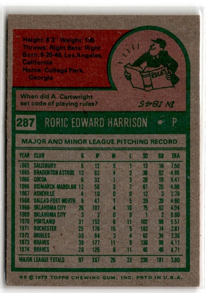 1975 Topps Roric Harrison #287 Atlanta Braves Baseball Card | eBay