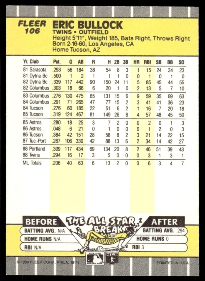 1989 Fleer Baseball Card Eric Bullock Rookie Minnesota Twins #106 | eBay