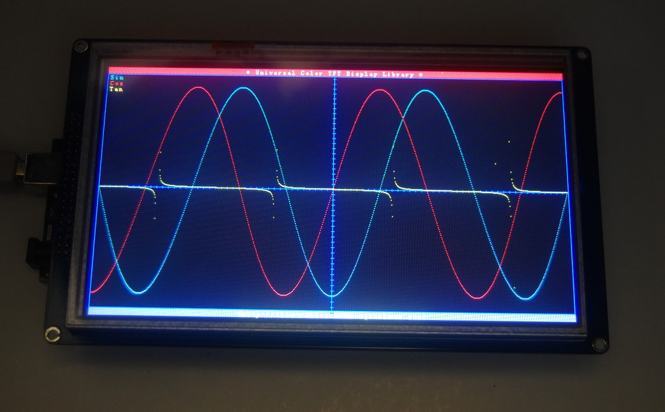 7" inch TFT LCD module 800x480 SSD1963 w/touchpad PWM, arduino AVR ...