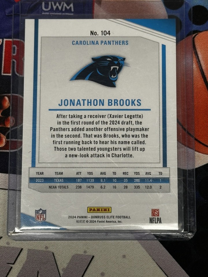 2024 Donruss Elite Jonathan Brooks Red Rc /249 Carolina Panthers Rookie ...