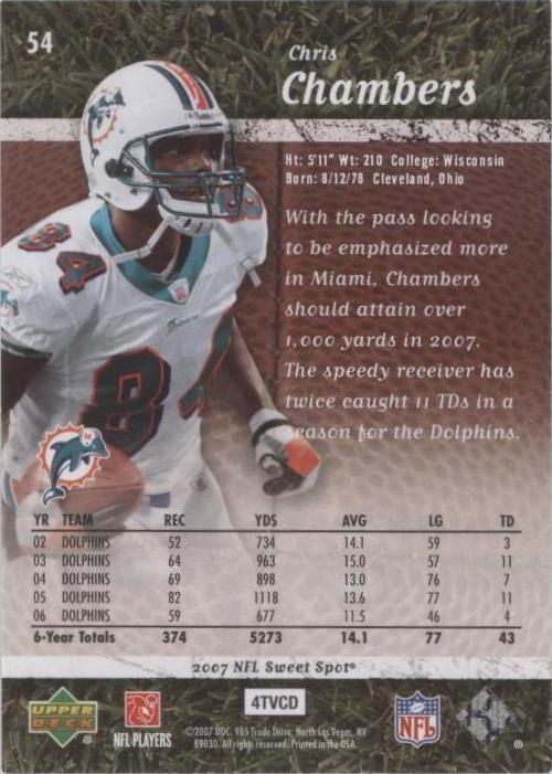 Las mejores ofertas en 2007 NFL Sweet Spot Chris Chambers #54 | eBay