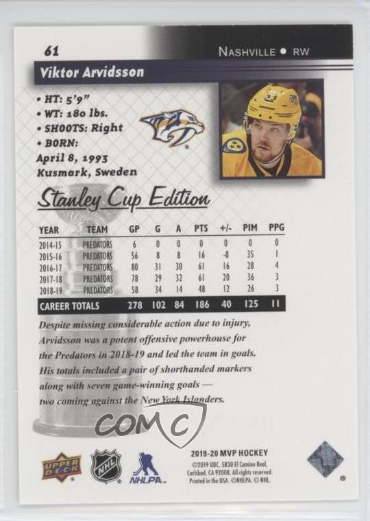 2019 MVP Stanley Cup Edition 20th Anniversary Super Script /25 Viktor Arvidsson | eBay