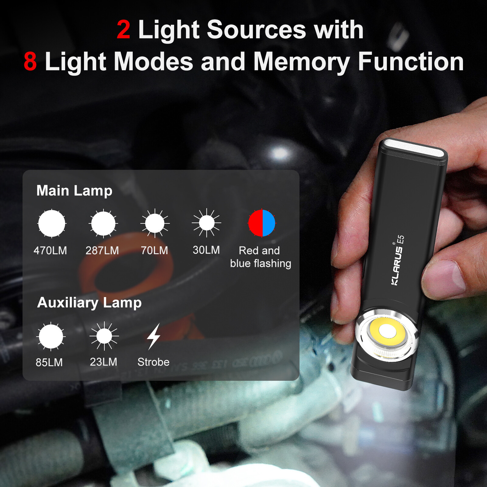 KLARUS E5 Flat EDC Torch Rechargeable COB Work Light 470LM Flashlight ...