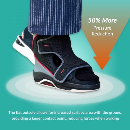 Protective Boot for Foot Wounds Designed to Offload Pressure and Help ...