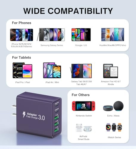 [2-Pack] USB C Wall Charger, 50W Charger Block 5-Port PD Fast Charging ...