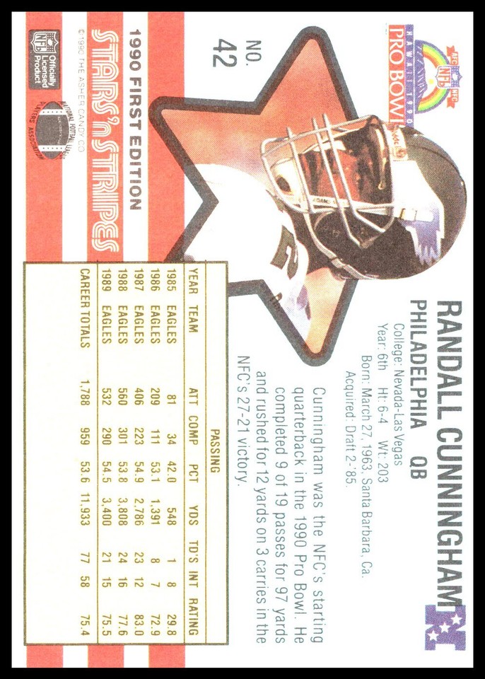 1990 Asher Candy Stars 'n Stripes #42 Randall Cunningham Near mint or ...