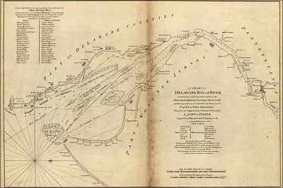 Poster, Many Sizes; Chart Map Of Delaware Bay And River, 1776 | eBay