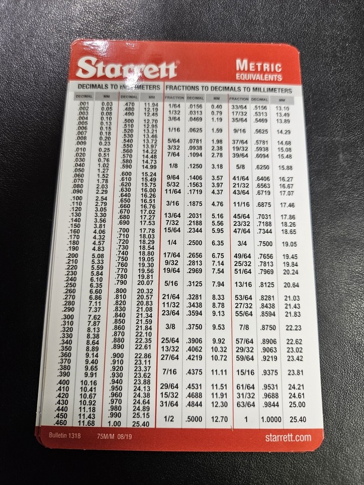 Pocket Starrett Metric and Decimal Equivalents Chart Machinist F1/E6 | eBay