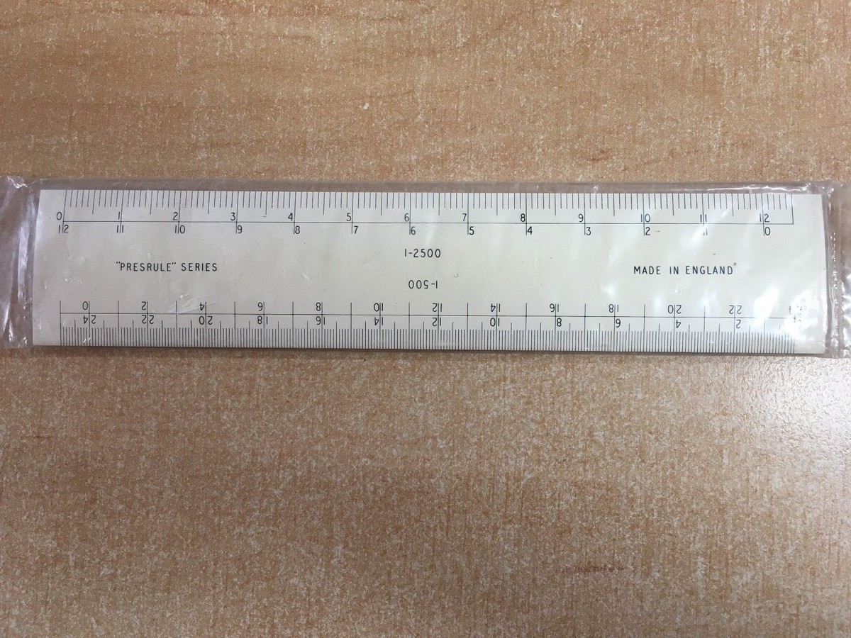 How Many Miles Is The 1 Inch Scale How To Read A Ruler Dr. Nick