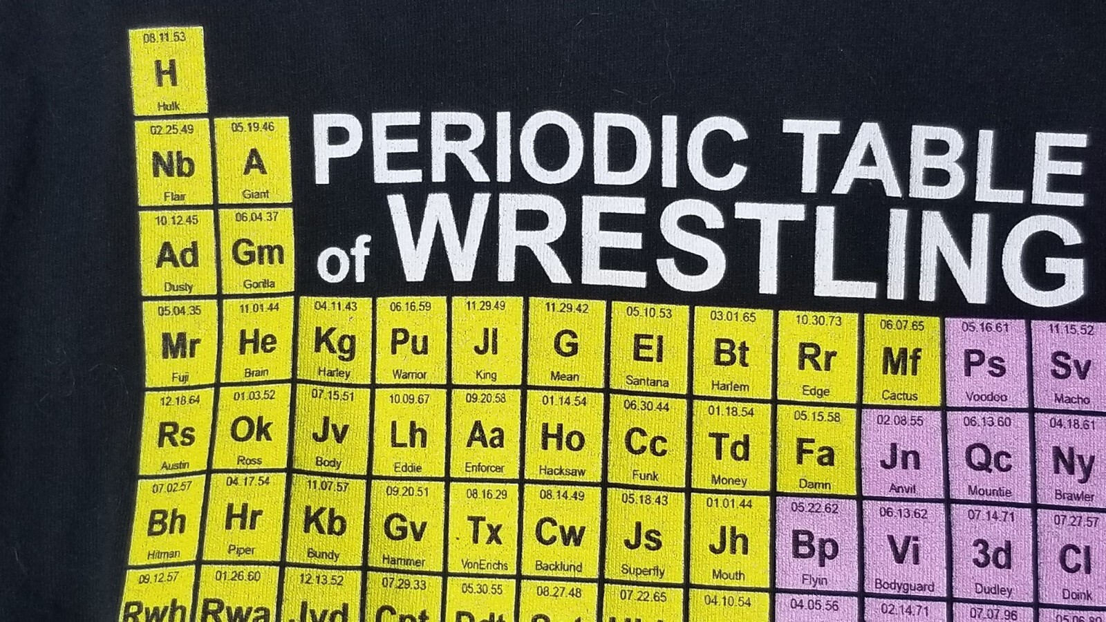 WWF WCW Periodic Table Of 80's 90's Wrestling t-shir… - Gem