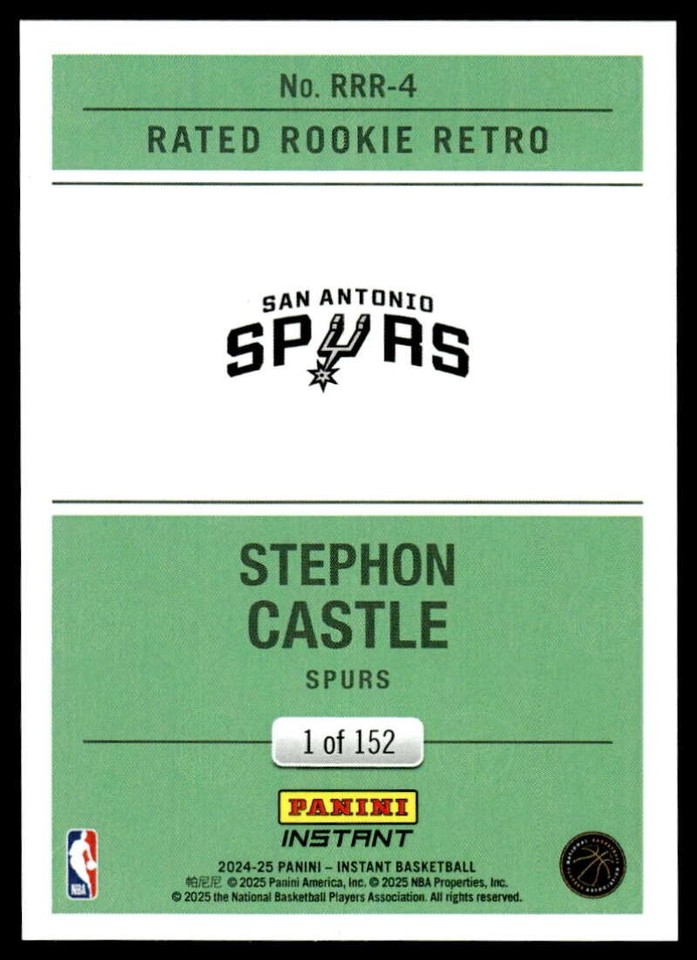 Stephon Castle 2024-25 Panini Instant Rated Rookie Retro #RRR-4 RC /152 ...