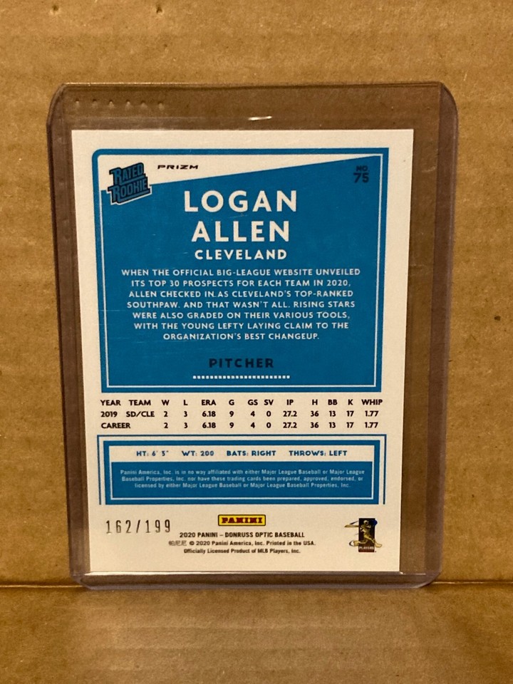 Logan Allen 2020 Panini Donruss Optic Rated Rookie RC Pink Prizm /199 ...