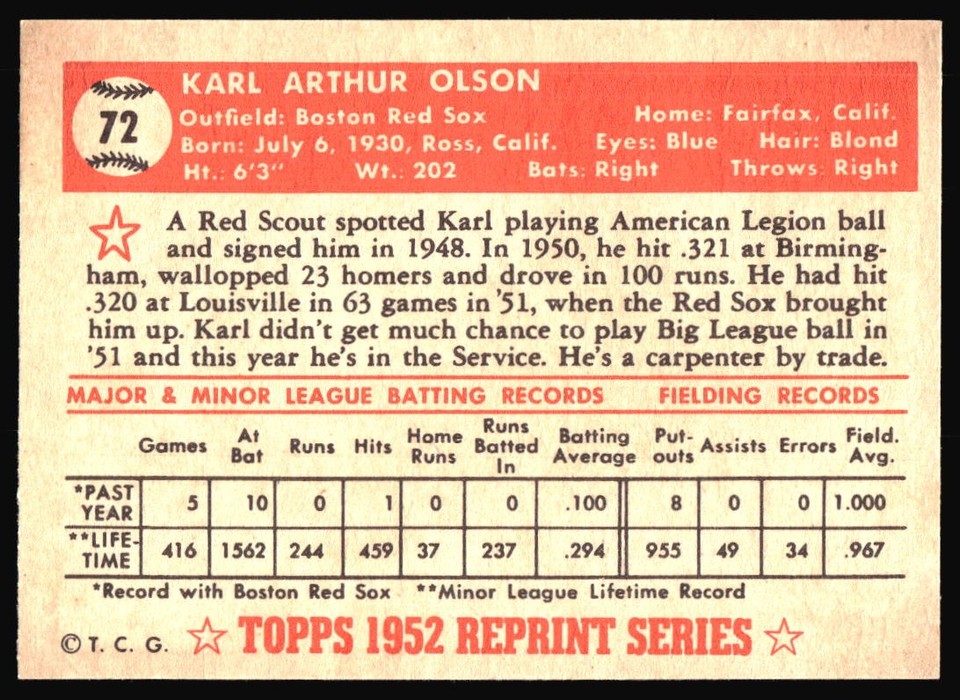 1983 Topps 1952 Reprint Series Karl Olson Rookie #72 Boston Red Sox | eBay